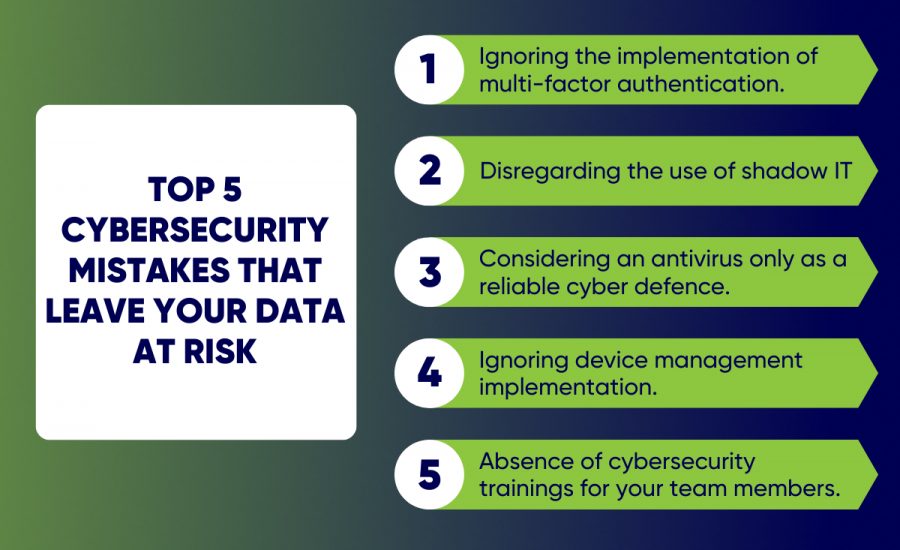 Five Cybersecurity Oversights Endangering Your Data | Klik Soft