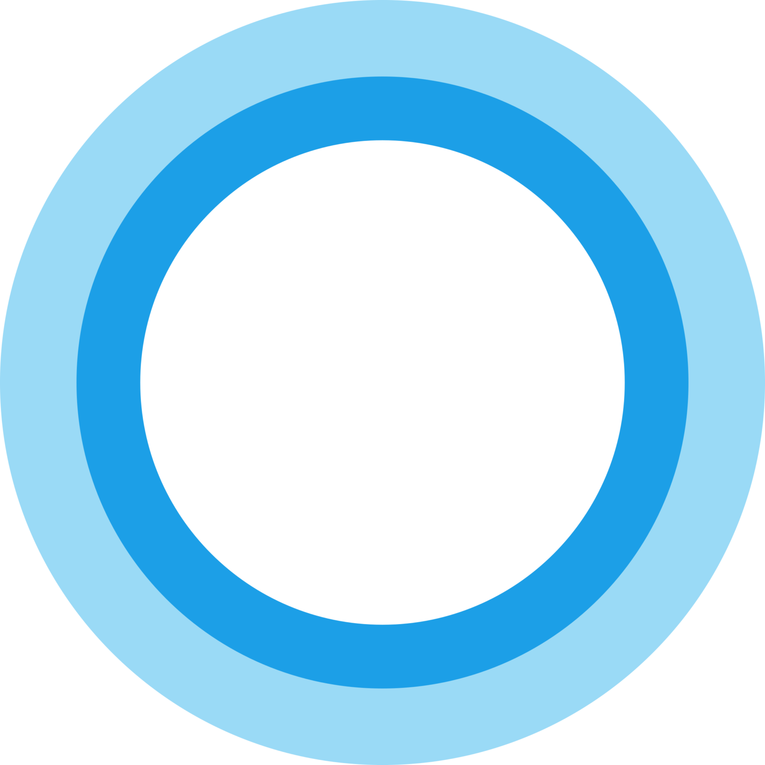 10 Best Artificial Intelligence Software | Klik Soft