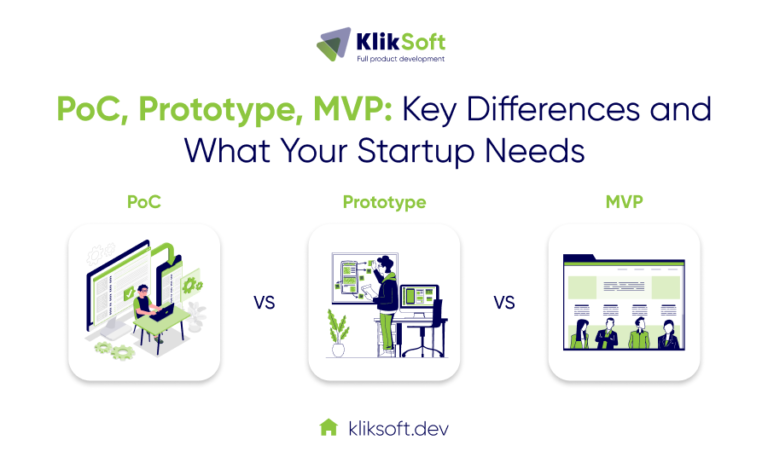 PoC, Prototype, MVP: Key Differences and What Your Startup Needs — Klik Soft – Custom Software ...