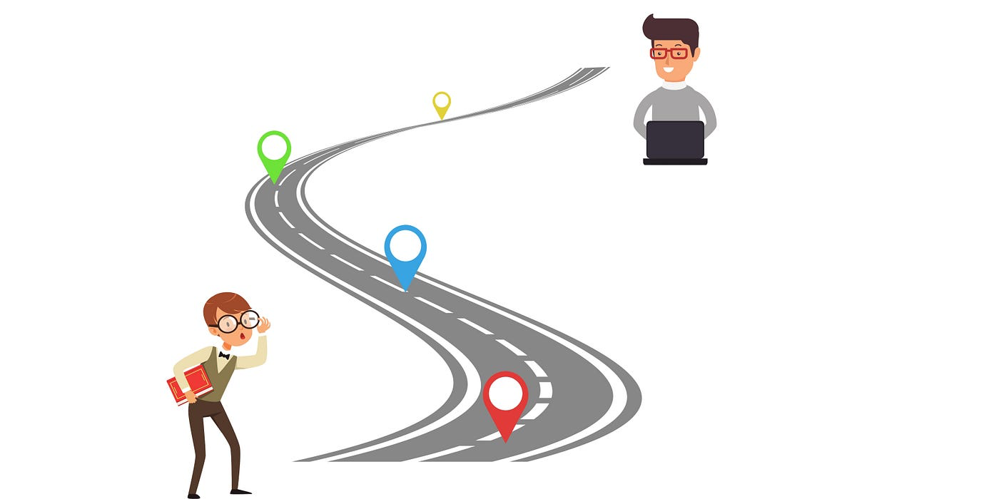 Software Development Timeline: How Long Does It Take to Build a Product ...