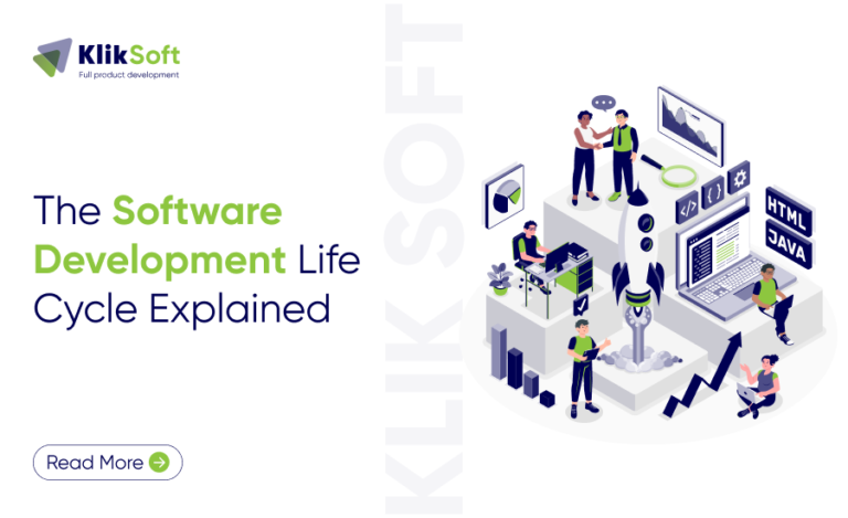 The Software Development Life Cycle Explained: A Complete Guide — Klik Soft – Custom Software ...